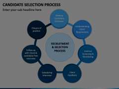 Candidate Selection Process PowerPoint and Google Slides Template - PPT ...