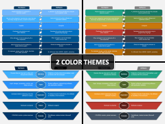 Hardware Vs Software PowerPoint and Google Slides Template - PPT Slides