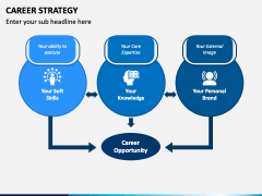 Career Strategy PowerPoint and Google Slides Template - PPT Slides