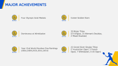 Free - Serena Williams PowerPoint and Google Slides Template - PPT Slides