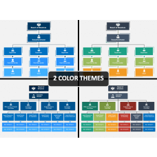 Event ORG Chart PowerPoint Template - PPT Slides