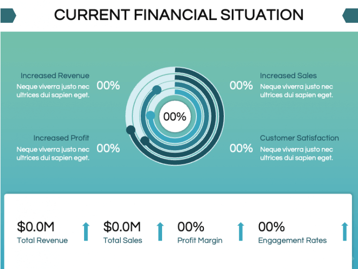 Budget Proposal PowerPoint and Google Slides Template - PPT Slides