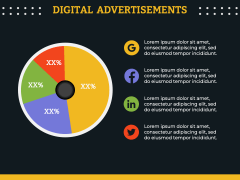 Free - Digital Magazine Presentation Theme for PowerPoint and Google Slides