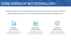 Free - Biotechnology Lesson Presentation for PowerPoint and Google ...