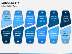 School Safety PowerPoint and Google Slides Template - PPT Slides