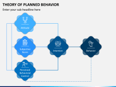 Theory of Planned Behavior PowerPoint and Google Slides Template - PPT Slides