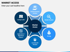 Market Access PowerPoint and Google Slides Template - PPT Slides