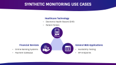 Synthetic Monitoring PowerPoint and Google Slides Template - PPT Slides