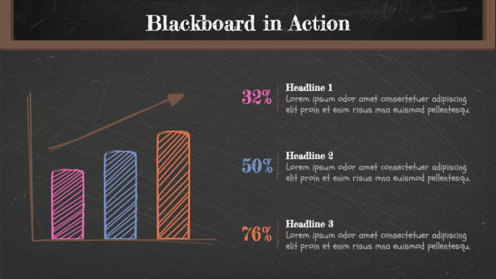 Creative Blackboard Theme for PowerPoint and Google Slides Template ...