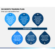 Training PowerPoint & Google Slides Templates