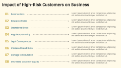 High Risk Customers PowerPoint and Google Slides Template - PPT Slides