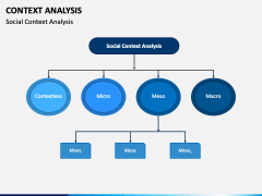 Context Analysis PowerPoint and Google Slides Template - PPT Slides