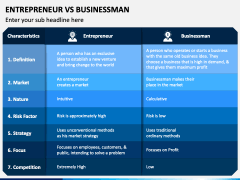 Entrepreneur Vs Businessman PowerPoint and Google Slides Template - PPT ...