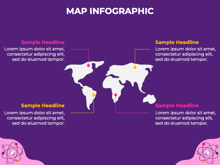 Free - National Science Day PowerPoint Template and Google Slides Theme