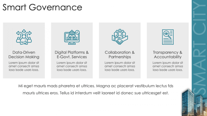 Free - Smart City Theme for PowerPoint and Google Slides - PPT Slides