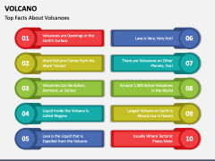 Volcano PowerPoint and Google Slides Template - PPT Slides