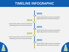 Free - National Science Week PowerPoint and Google Slides Template