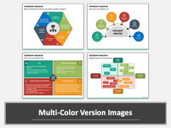 Category Analysis PowerPoint and Google Slides Template - PPT Slides