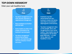 Top Down Hierarchy PowerPoint and Google Slides Template - PPT Slides