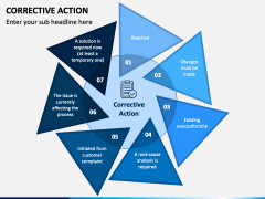 Corrective Action PowerPoint and Google Slides Template - PPT Slides