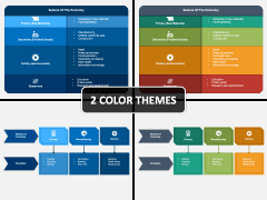 Sectors of the Economy PowerPoint and Google Slides Template - PPT Slides