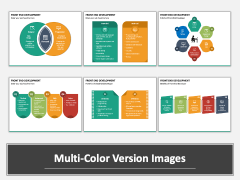 Front End Development PowerPoint and Google Slides Template - PPT Slides