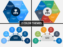 Category Analysis PowerPoint and Google Slides Template - PPT Slides