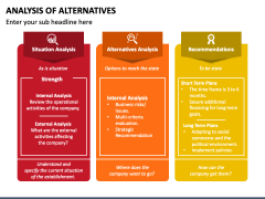 Analysis of Alternatives PowerPoint and Google Slides Template - PPT Slides