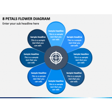 Parachute Flower Diagram Template | Best Flower Site