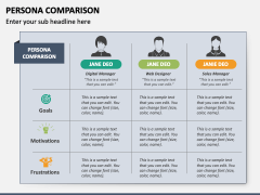 Persona Comparison PowerPoint and Google Slides Template - PPT Slides