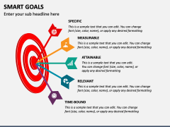 Animated Smart Goals PowerPoint and Google Slides Template - PPT Slides