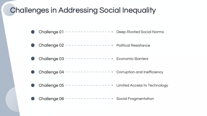 Social Inequality PowerPoint and Google Slides Template - PPT Slides