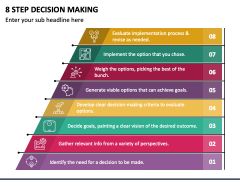 8 Step Decision Making PowerPoint and Google Slides Template - PPT Slides