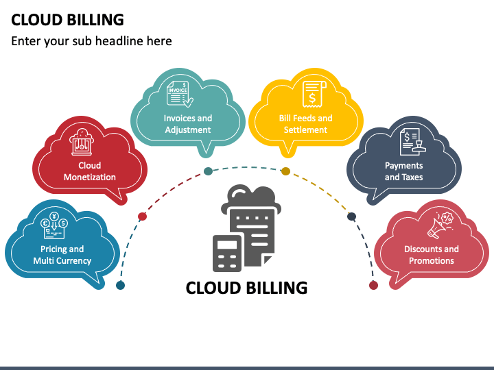 Cloud Billing PowerPoint and Google Slides Template - PPT Slides