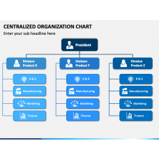 Organizational Charts Templates for PowerPoint and Google Slides ...