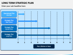 Long Term Strategic Plan PowerPoint and Google Slides Template - PPT Slides