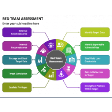 Team PowerPoint & Google Slides Templates - Page 2
