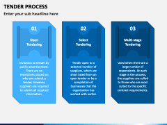 Tender Process PowerPoint and Google Slides Template - PPT Slides
