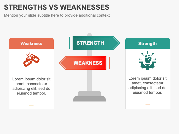 Strengths Vs Weaknesses PowerPoint and Google Slides Template - PPT Slides Strengths Vs Weaknesses PowerPoint and Google Slides Template - PPT Slides