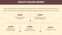 Free - Sigmund Freud PowerPoint and Google Slides Template - PPT Slides