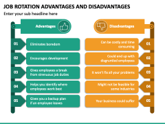 Job Rotation Advantages and Disadvantages PowerPoint Template - PPT Slides