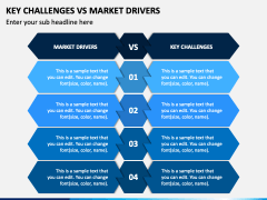 Key Challenges Vs Market Drivers PowerPoint and Google Slides Template ...