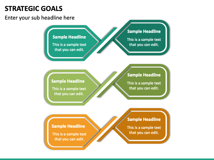 Strategic Goals PowerPoint and Google Slides Template - PPT Slides