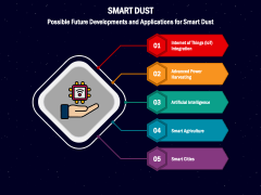 Smart Dust PowerPoint and Google Slides Template - PPT Slides