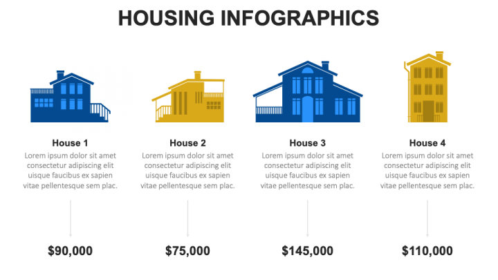 Housing Infographics for PowerPoint and Google Slides Template - PPT Slides