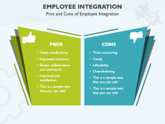 Employee Integration PowerPoint and Google Slides Template - PPT Slides