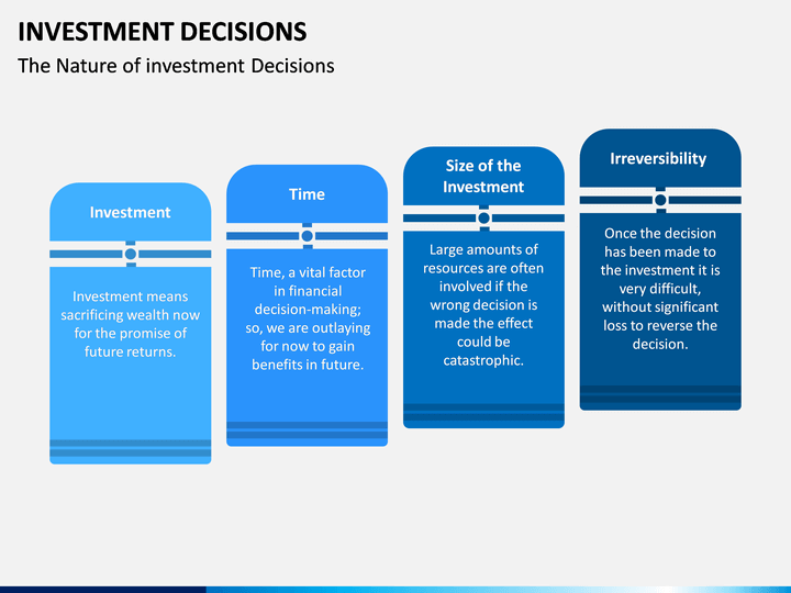 Investment Decisions PowerPoint and Google Slides Template - PPT Slides