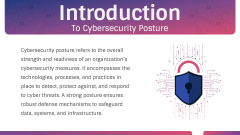Cybersecurity Posture PowerPoint and Google Slides Template - PPT Slides