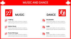 Free - Culture of Switzerland Presentation for PowerPoint and Google ...