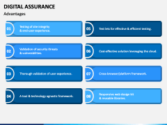 Digital Assurance PowerPoint and Google Slides Template - PPT Slides